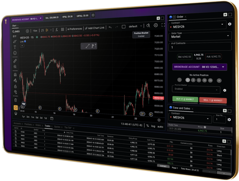 Topstep Brokerage | TopstepX. Built by traders, designed to support how ...